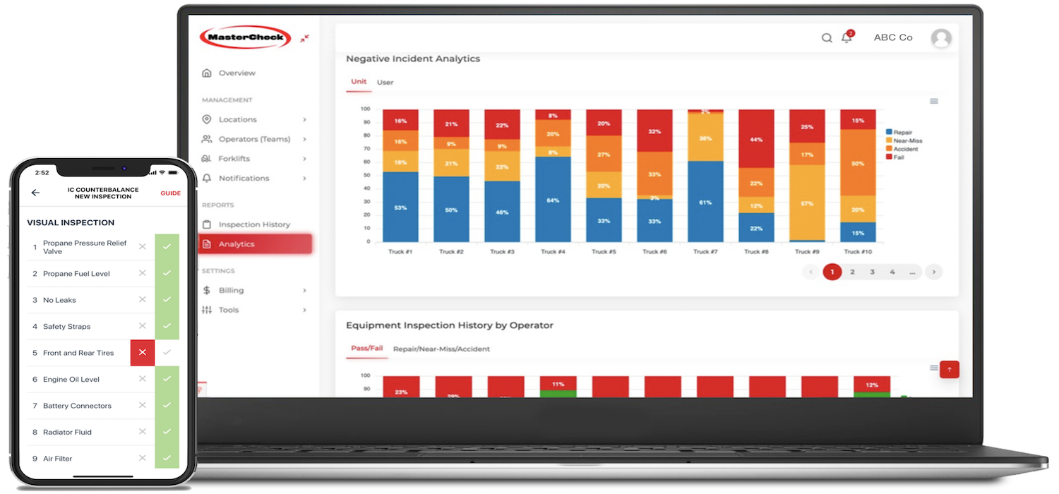 Operator Practices A Priority At National Forklift Safety Day - MasterCheck